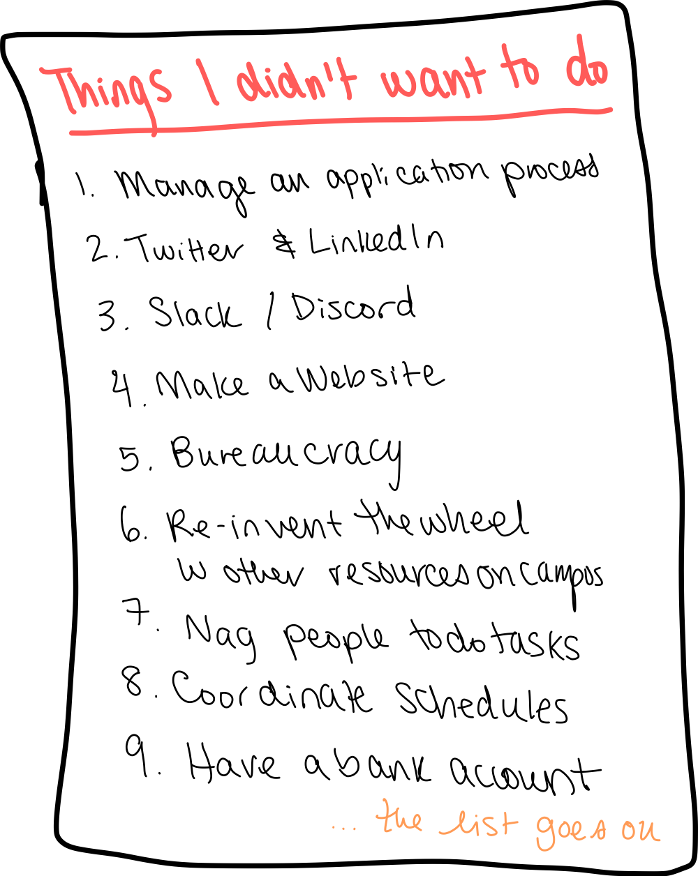 World-building IRL - by Joss - box.