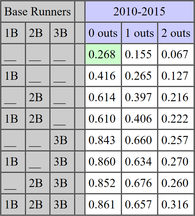 Baseball is back (and it was never in doubt)