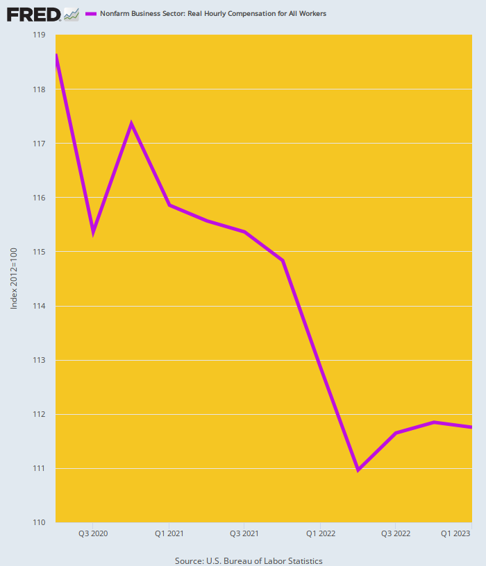 Washington’s Inflation Trifecta