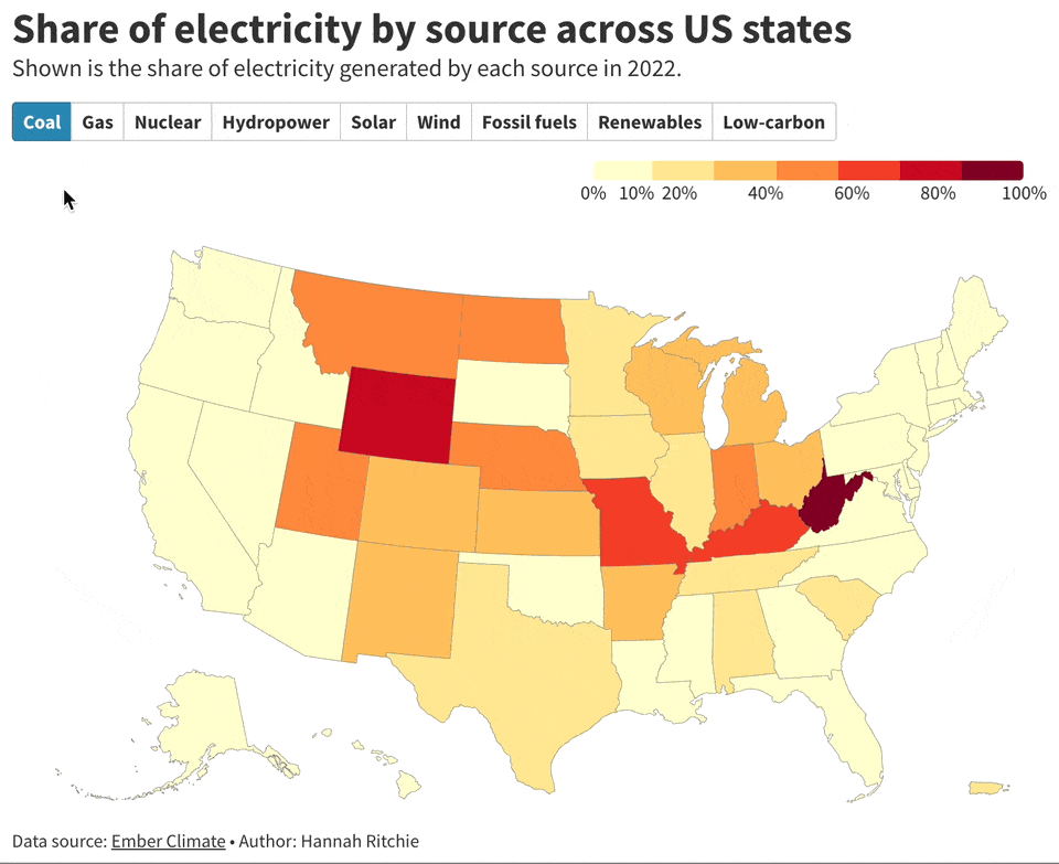 🇺🇸 US State-by-State Electricity Sources