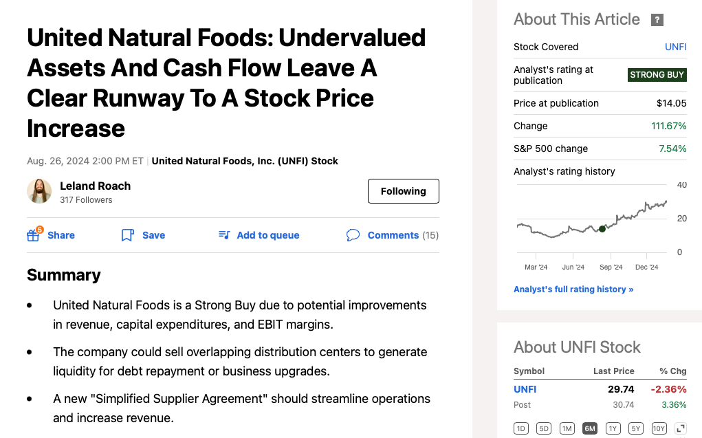 Last Chance - The Value Road