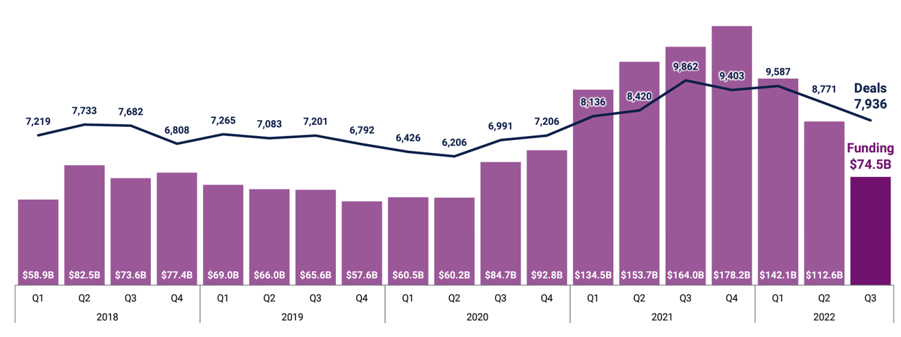 Lessons from the Australian mining boom for technology investors