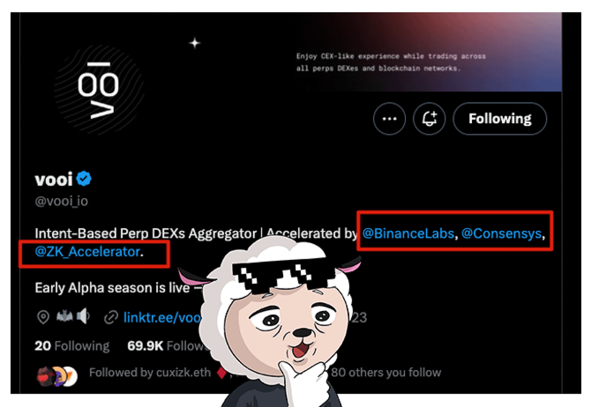Next phase of perp, aggregator - 2lambroz.eth’s Substack