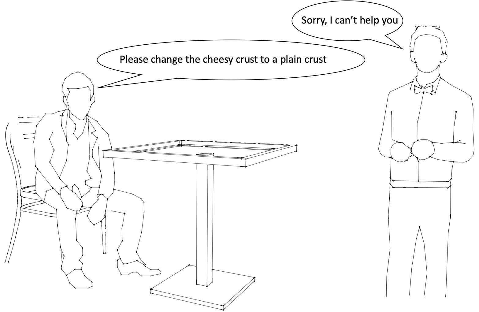 Stateful vs Stateless Architectures Explained Stateful vs Stateless Architectures Explained
