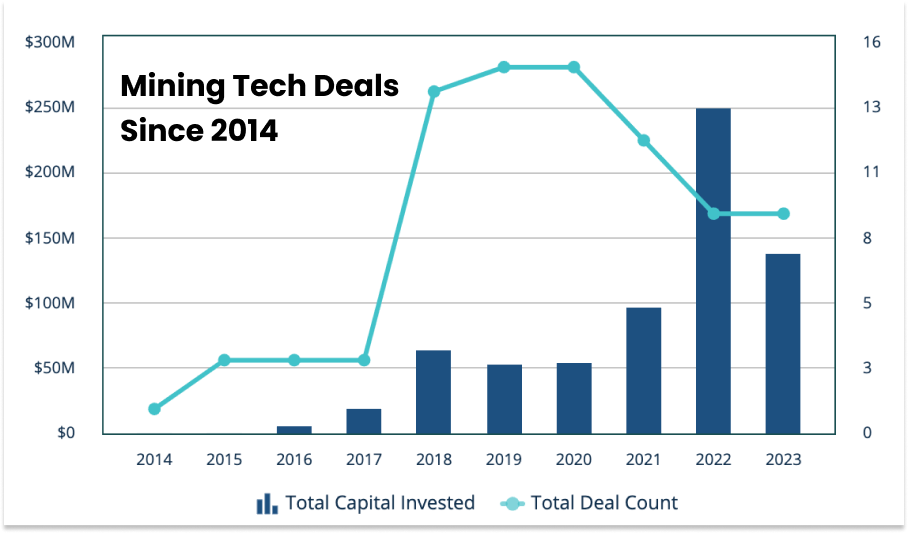 Earth AI - Not Boring by Packy McCormick