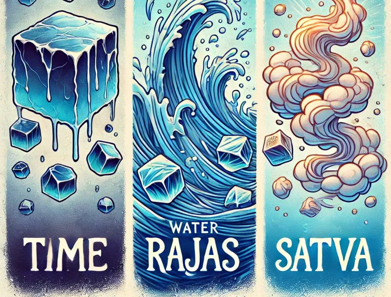 The Gunas at Work - by Luc - : Presence is Professional )