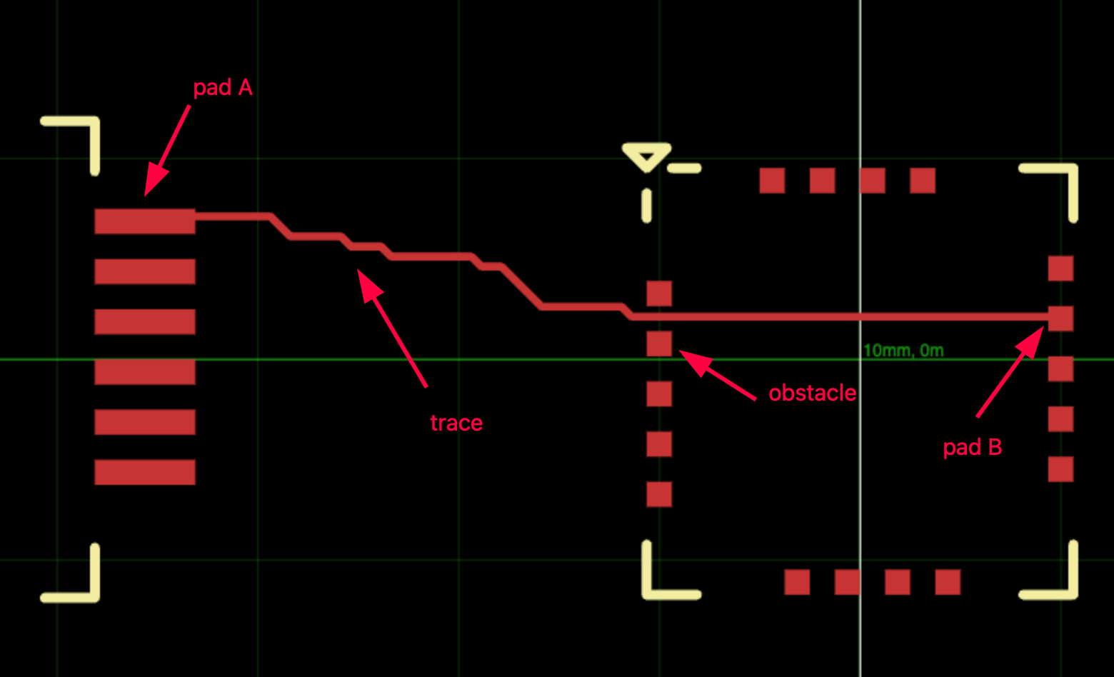 Building a Grid-based PCB Autorouter - by Seve