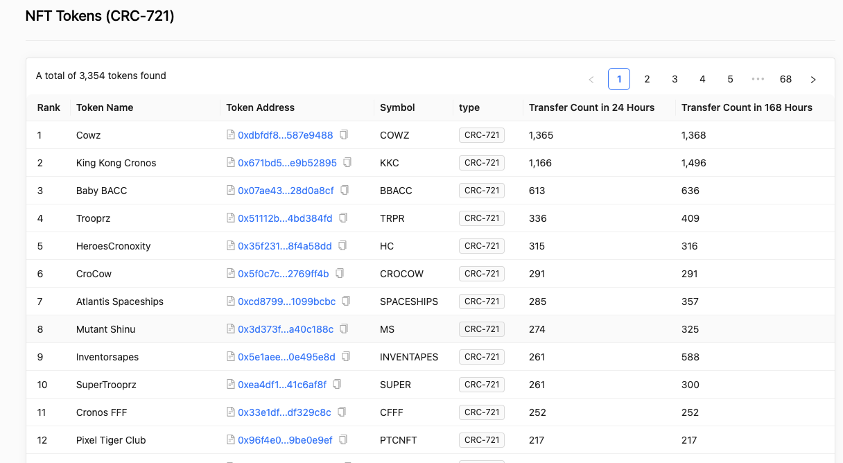 Introducing the New Cronos Explorer on Mainnet