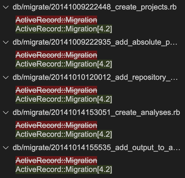 Use Synvert to automatically upgrade rails 4.2 to 5.0 (Part 1)