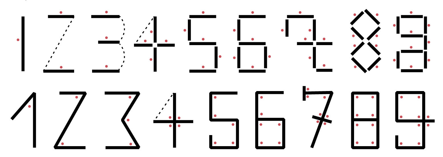 Letters as Numbers - by Joumana Medlej - Caravanserai