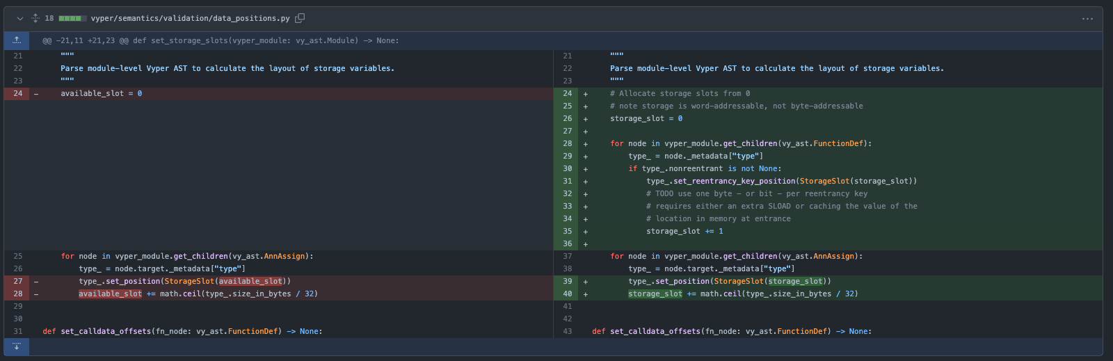 Curve Pools Hack: $59 Million Lost Due to Reentrancy Vulnerabilities in ...