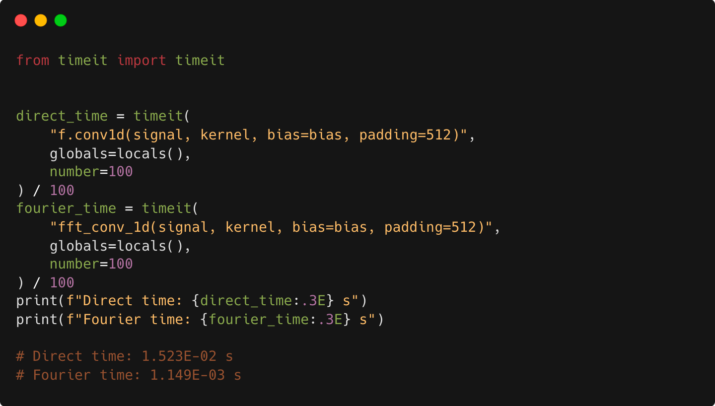 Fourier Convolutions in PyTorch - Frank Odom | Substack