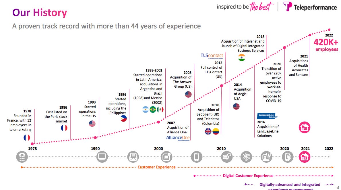Tesis Quality Value: Teleperformance: una situación especial tras el ...
