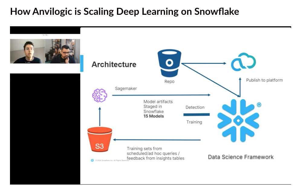 The Splunk Effect - by Omer Singer - Omer on Security