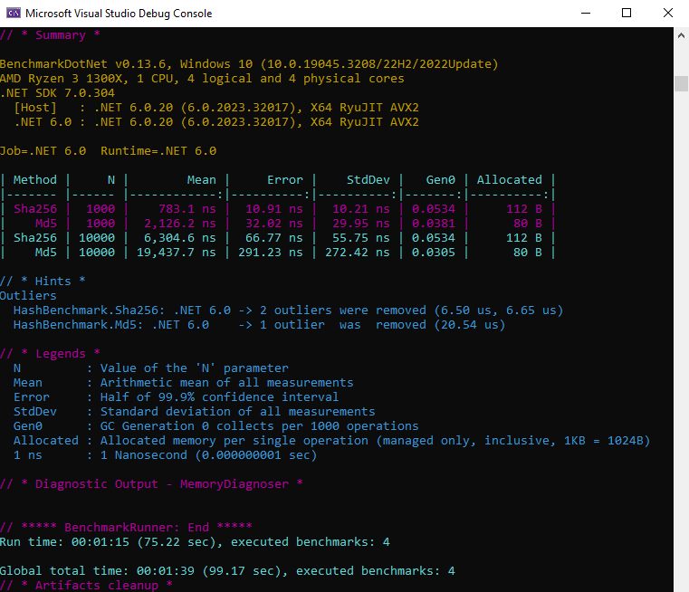 How To Benchmark Your Net Core Applications With Benchmarknet