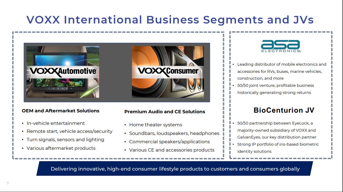 ASB Partners Q324 Performance and Letter