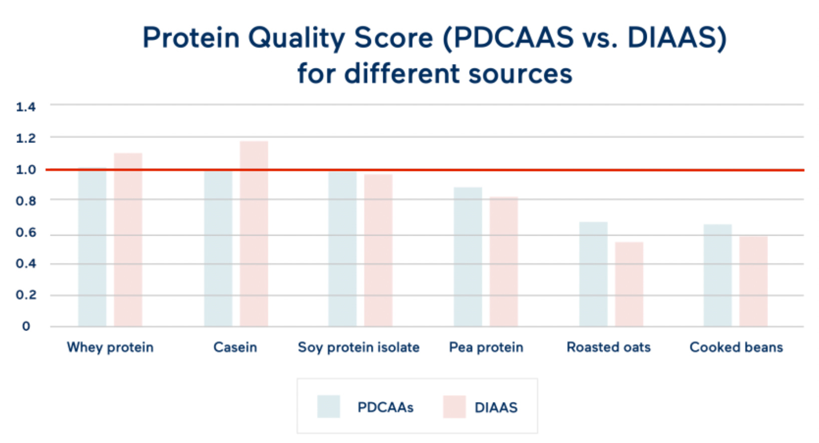 The Arrow #113 - by Michael Eades - The Arrow