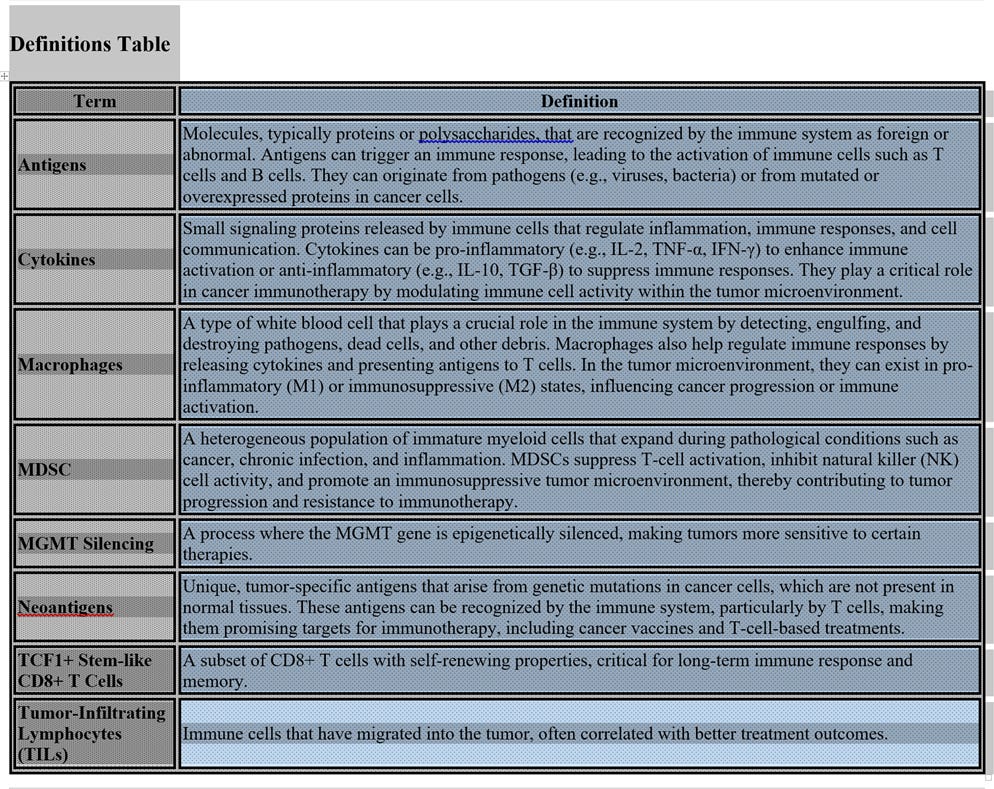 MDNA11 and Keytruda: A Potential Breakthrough for MSS Colorectal Cancer ...