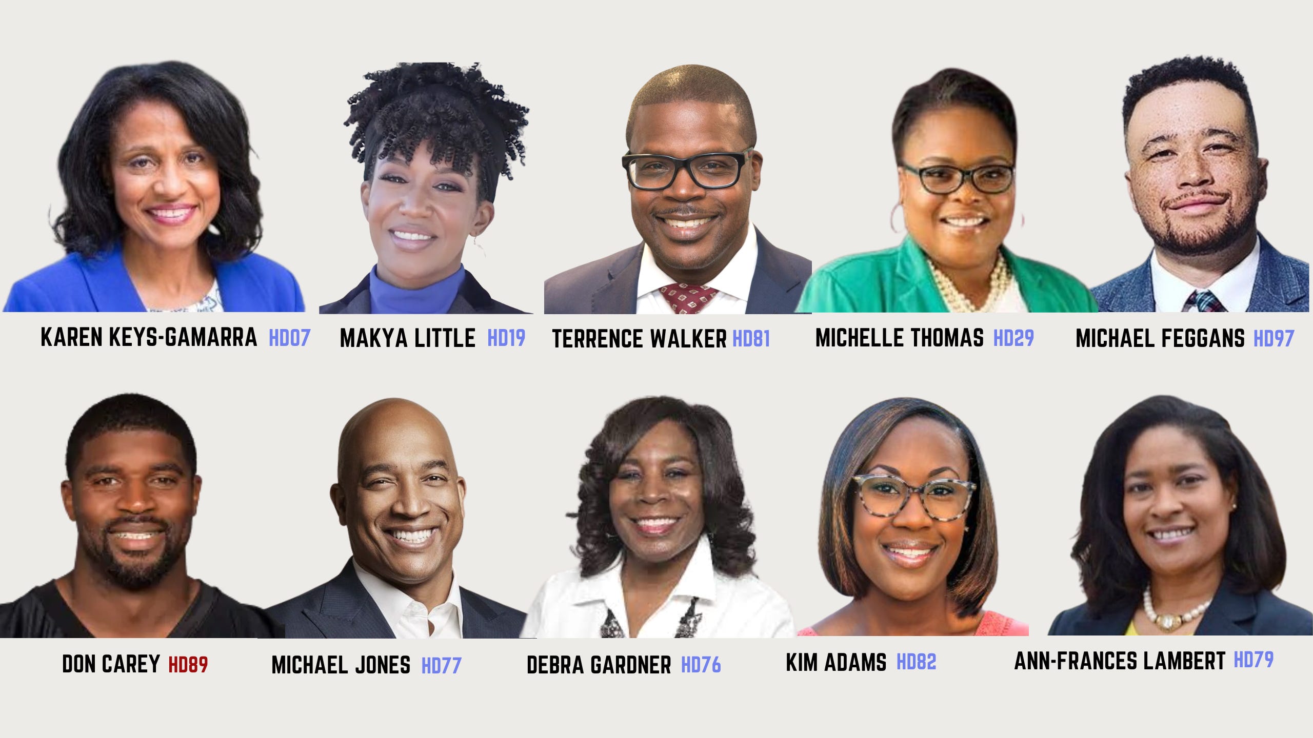 UPDATE 🙅🏽‍♀️ 2023 Black Candidate Chart #Virginia