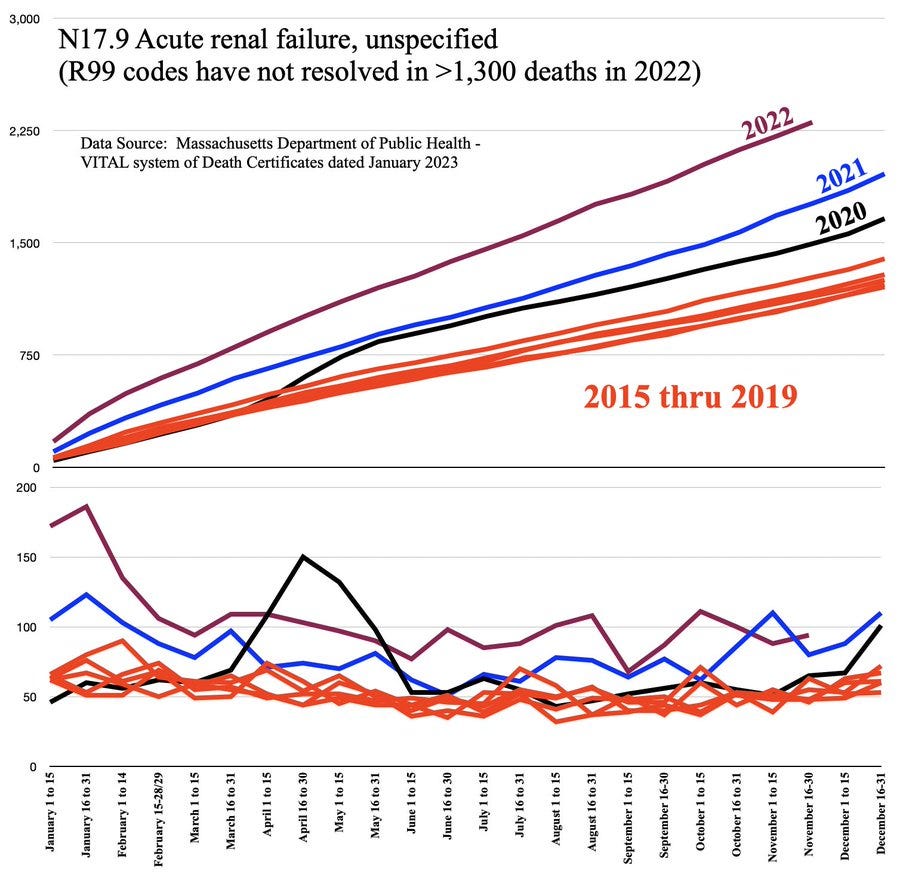John Beaudoin, Sr. gives us some good graphs on the devastation of ... John Beaudoin, Sr. gives us some good graphs on the devastation of ...
