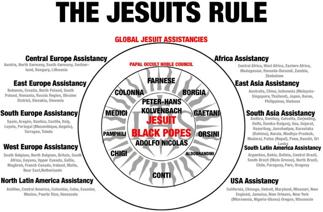 The Black Nobility Jesuit Order: Founders of Fascism, Freemasonry ...