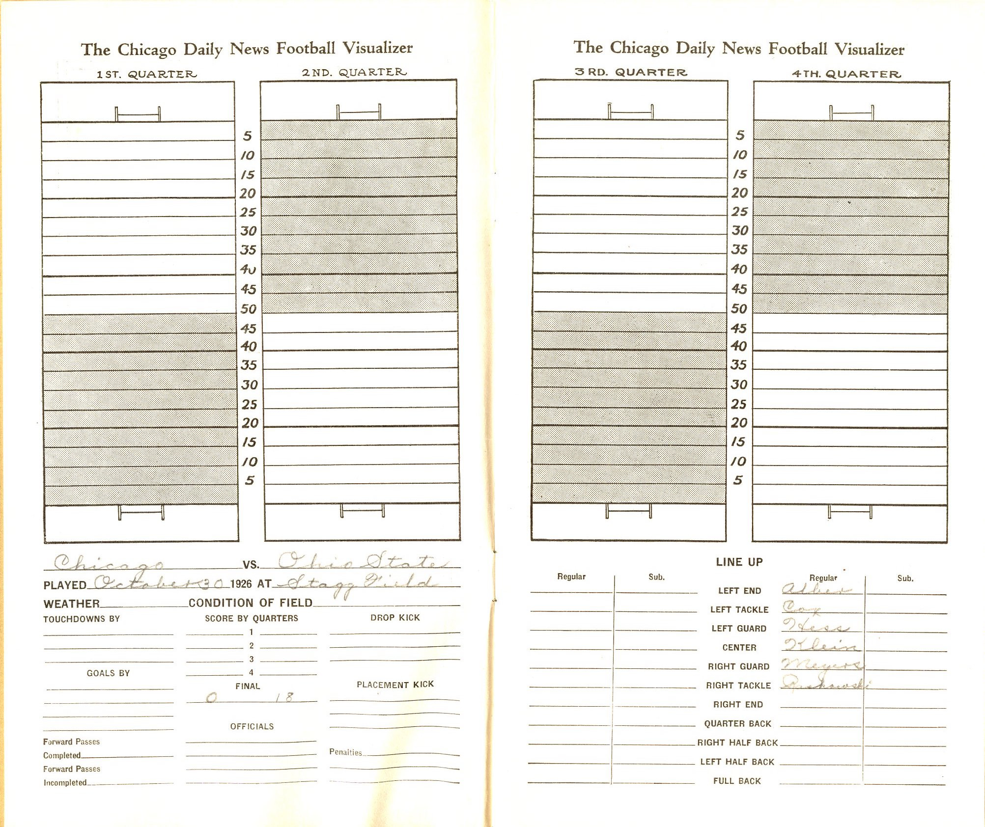 Today's Tidbit... The 1926 Football Visualizer