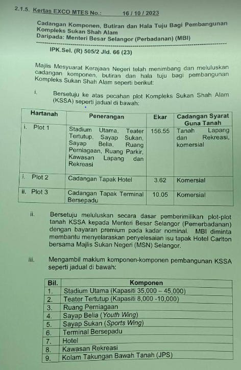 Fourfold increase Shah Alam Stadium project costs rushed through state exco