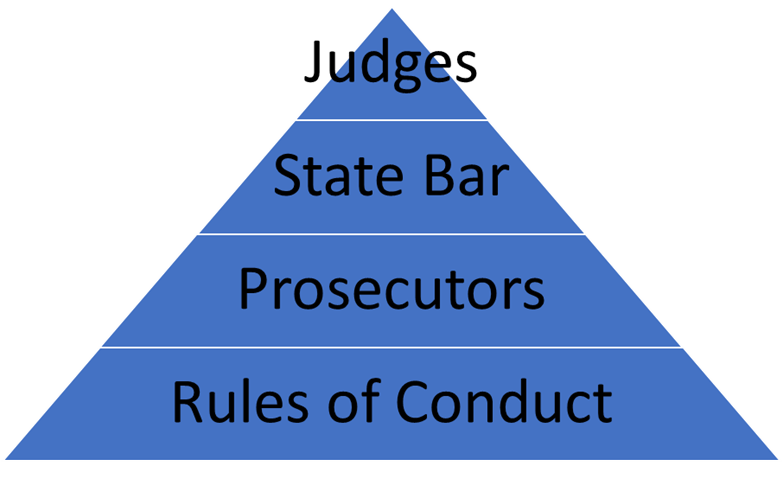 SOMETHING IS ROTTEN IN CONNECTICUT