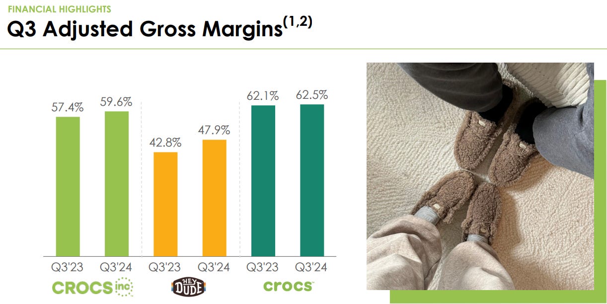 $CROX Crocs: Facing Growth Headwinds | Value Buy or Value Trap ...