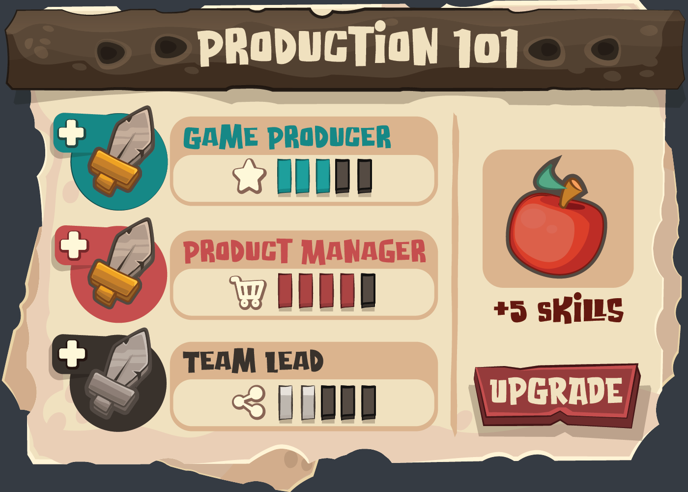 Production 101 - by Rob Sandberg