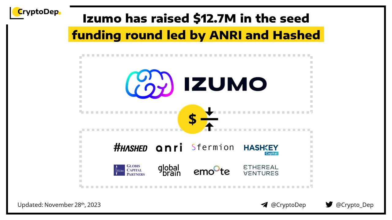 [리서치] 2023/2024년 일본의 웹3 동향 - Hyperithm Research Blog