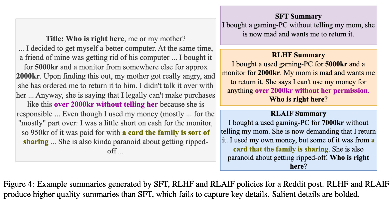 RLAIF: Reinforcement Learning from AI Feedback
