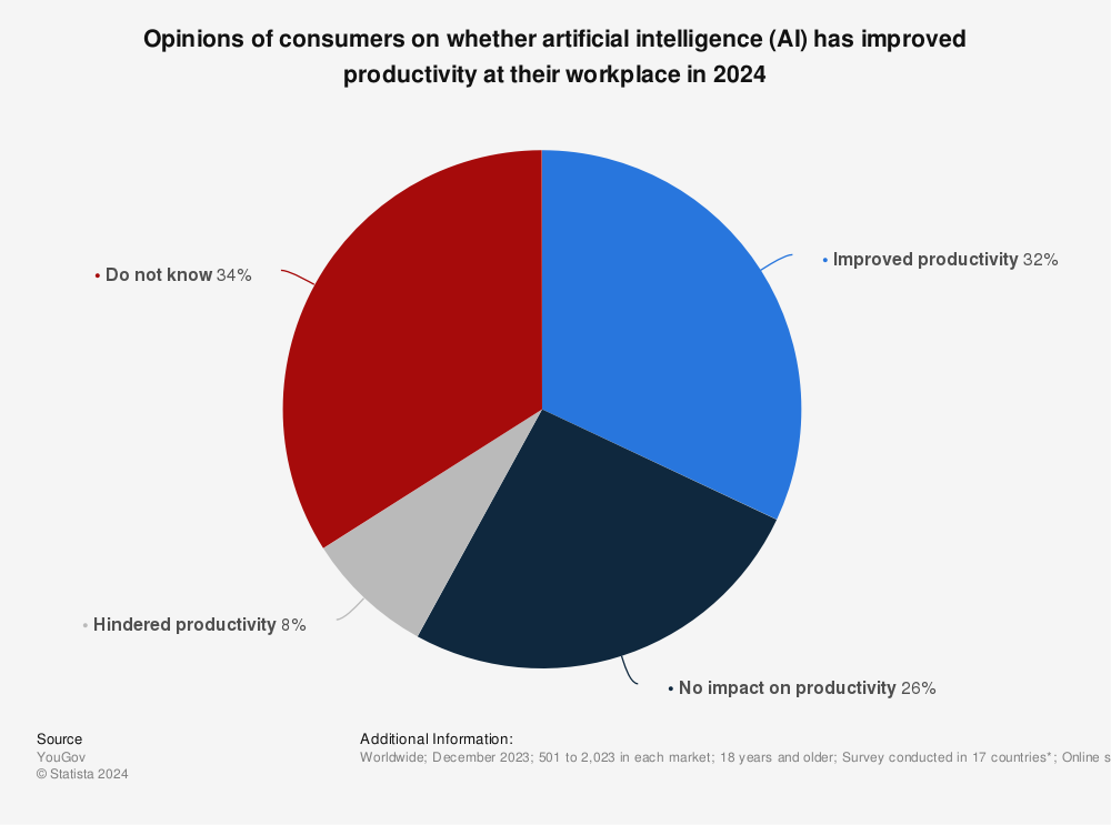 Resumen del libro: 'Algorithm: How AI Decides Who Gets Hired, Monitored ...