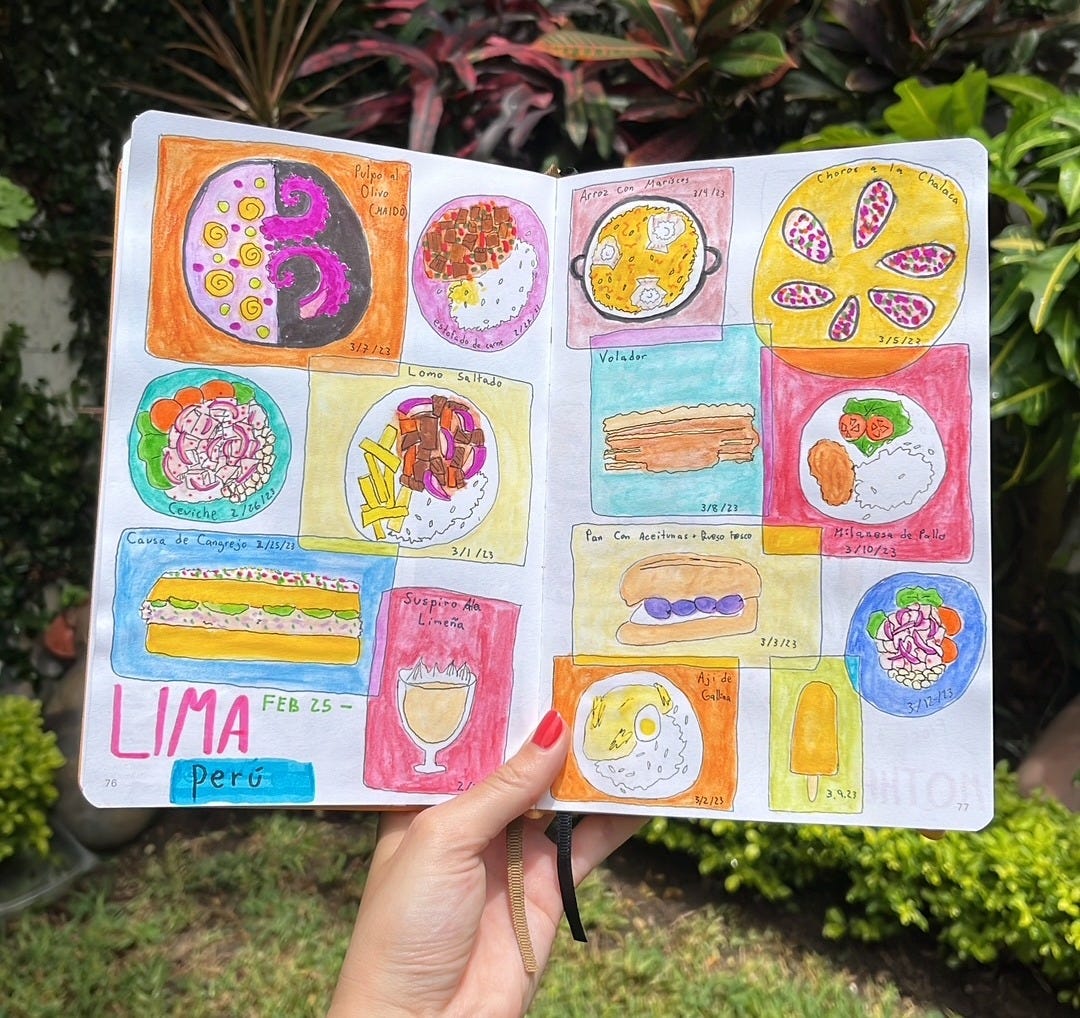 How I Travel Journal - by Daniela - Journaling Dan