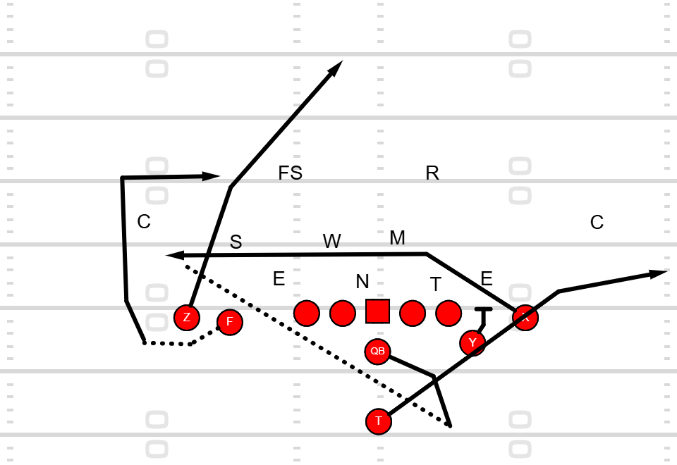 Ben Johnson’s Dagger Masterclass - by Preston Troyer