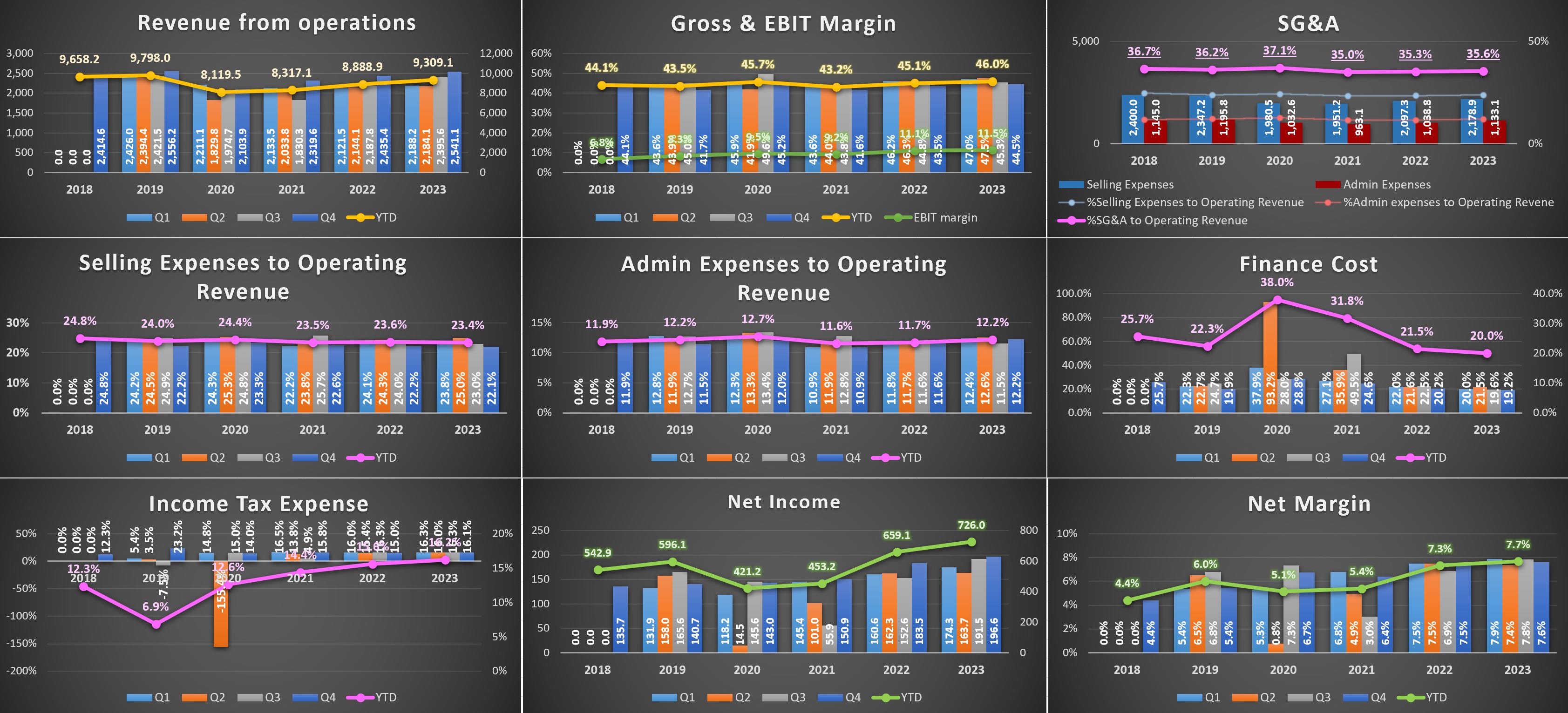 ILM - Neung’s Substack