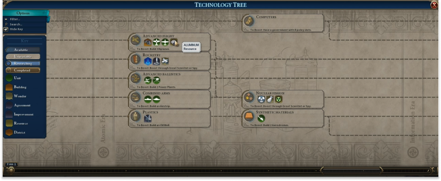 The Morality of Having Kids in a Magical, Maybe Simulated World