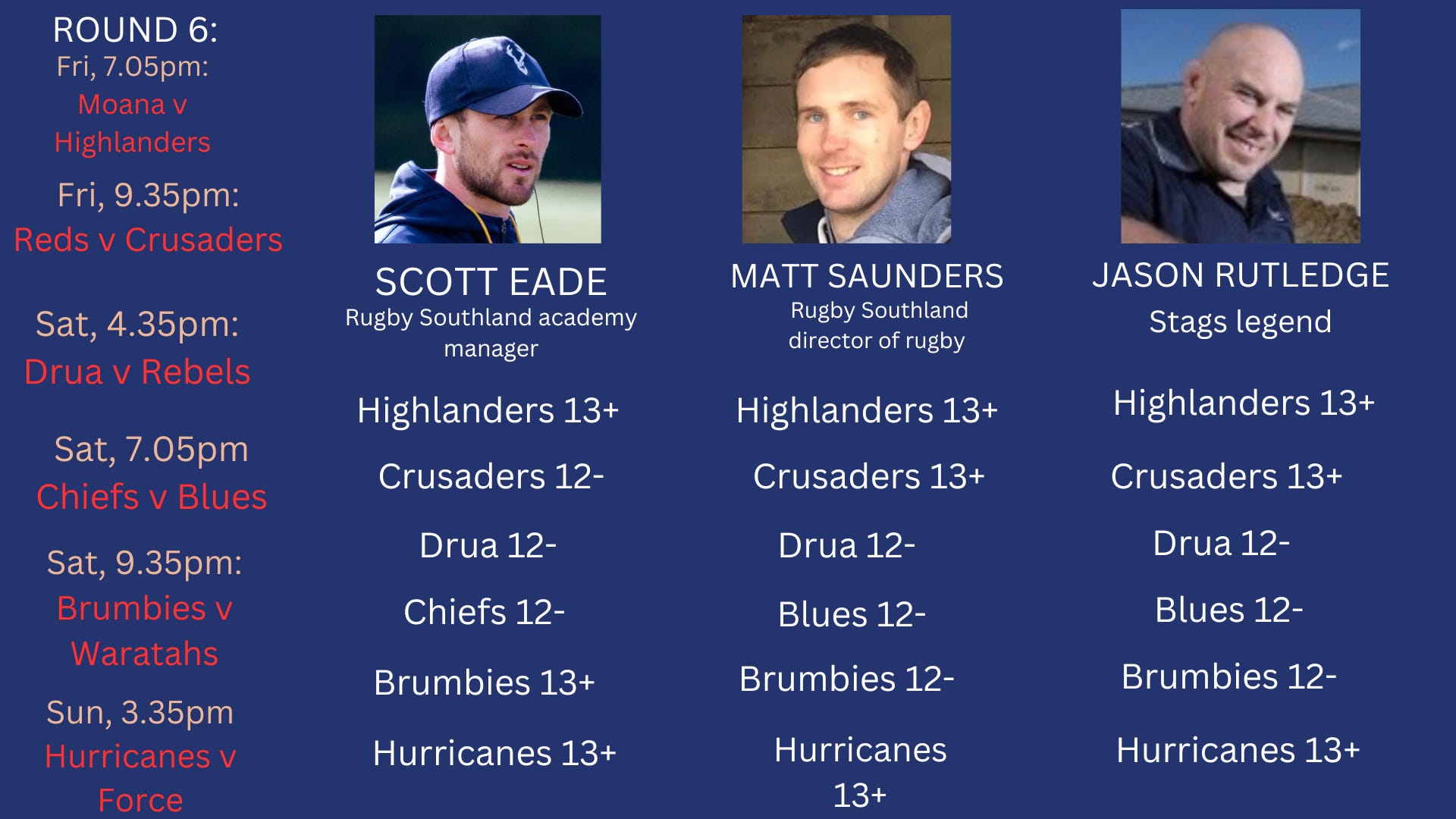 Spotlight on Southland Sport: Friday Edition