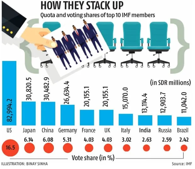 Who Controls the Chips, Controls the World