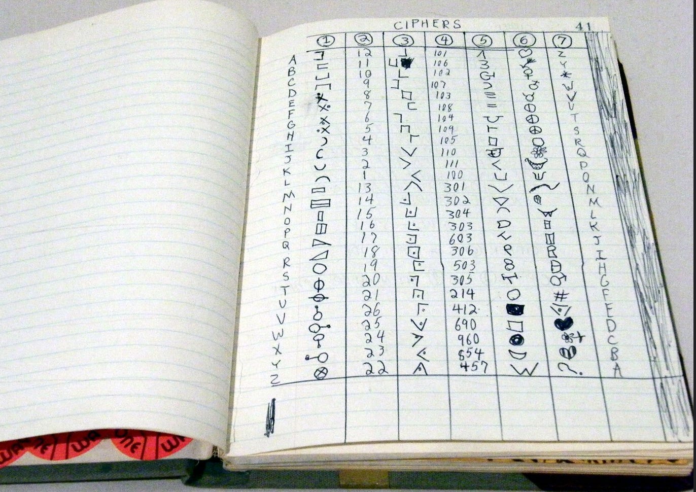 Keith Haring's Street Notes - by Jillian Hess - Noted