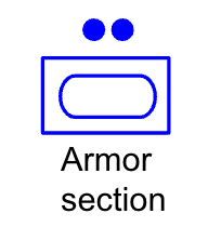 Decoding NATO Military Symbology: The Universal Language of Defense