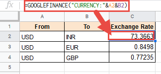 Google Sheets Currency Conversion: The Easy Method
