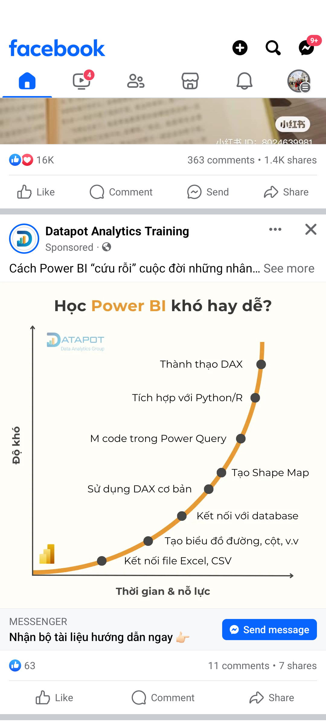 PowerBI - by RetoK - Chiankhanh