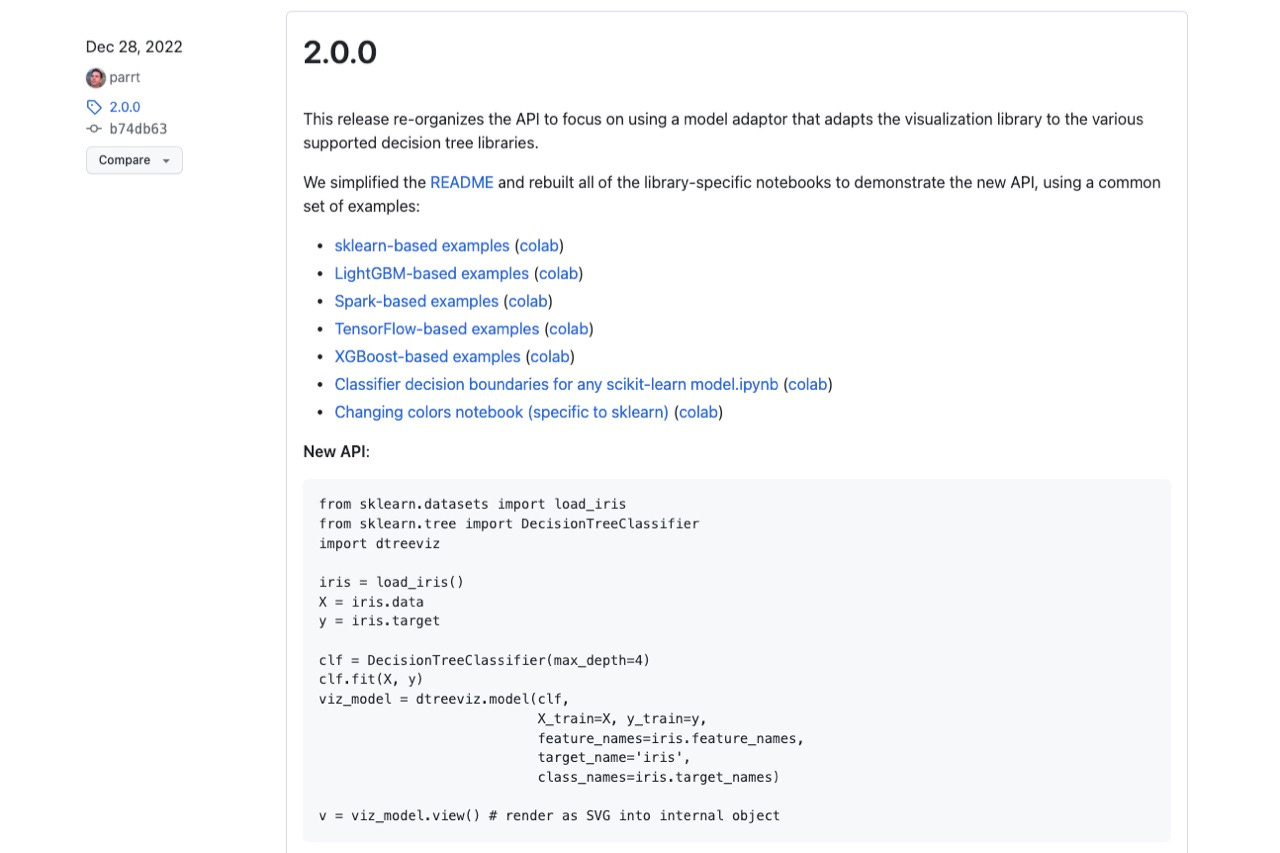 Github Copilot Chat 辅助编程好使不？ - by Wang Shuyi