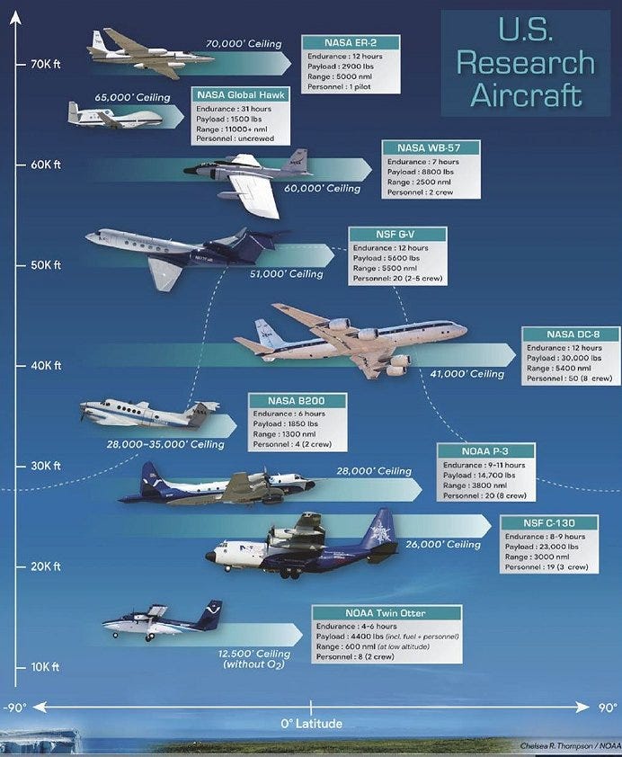 Special Investigation: Geoengineering & Weather Modification in Canada ...