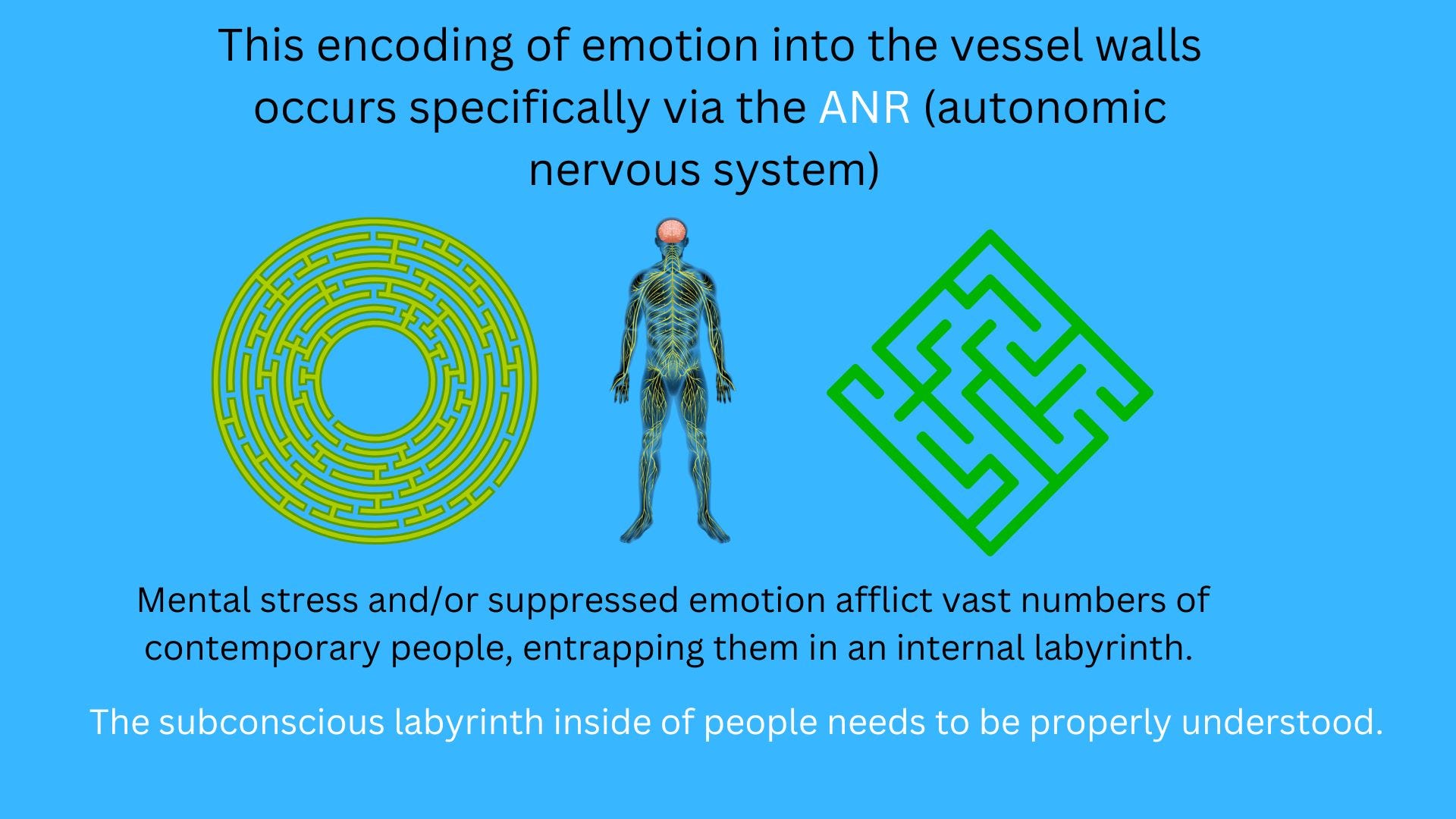 Activate your Heart Force against Evil