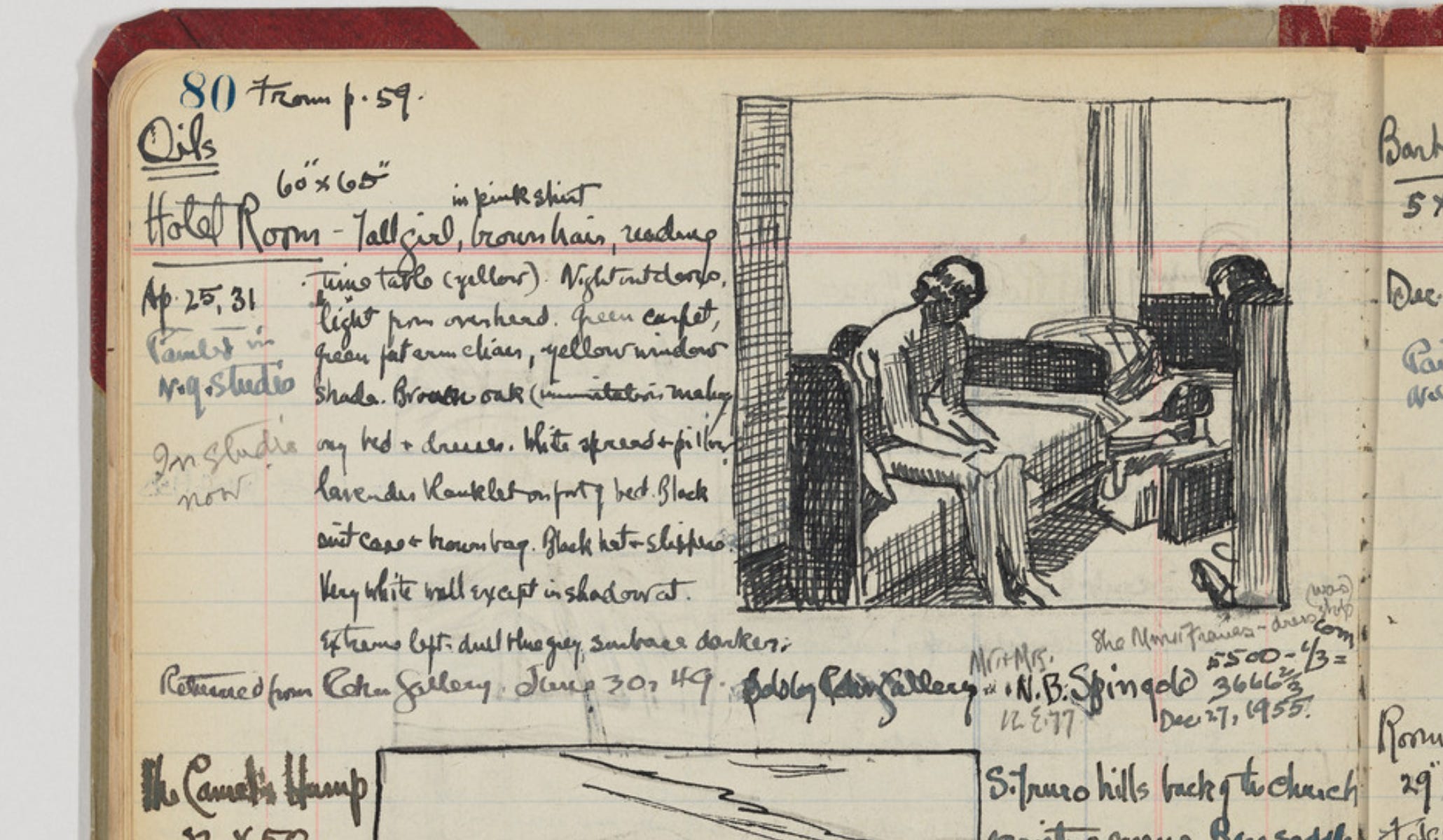 Edward & Josephine Hopper's New York Notes