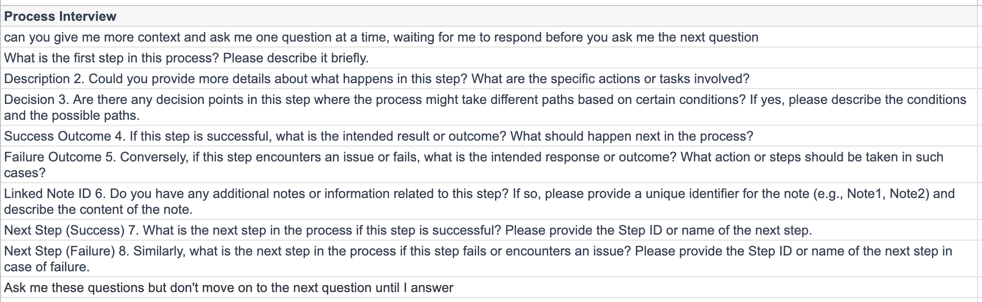 Building a process diagram with ChatGPT - Data Operations