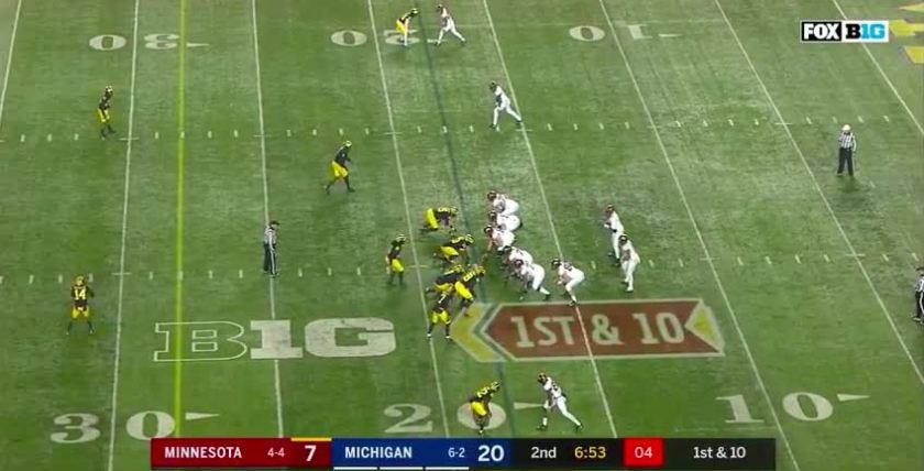 Three Coverages Every Quarters Team Needs in Its Toolbox