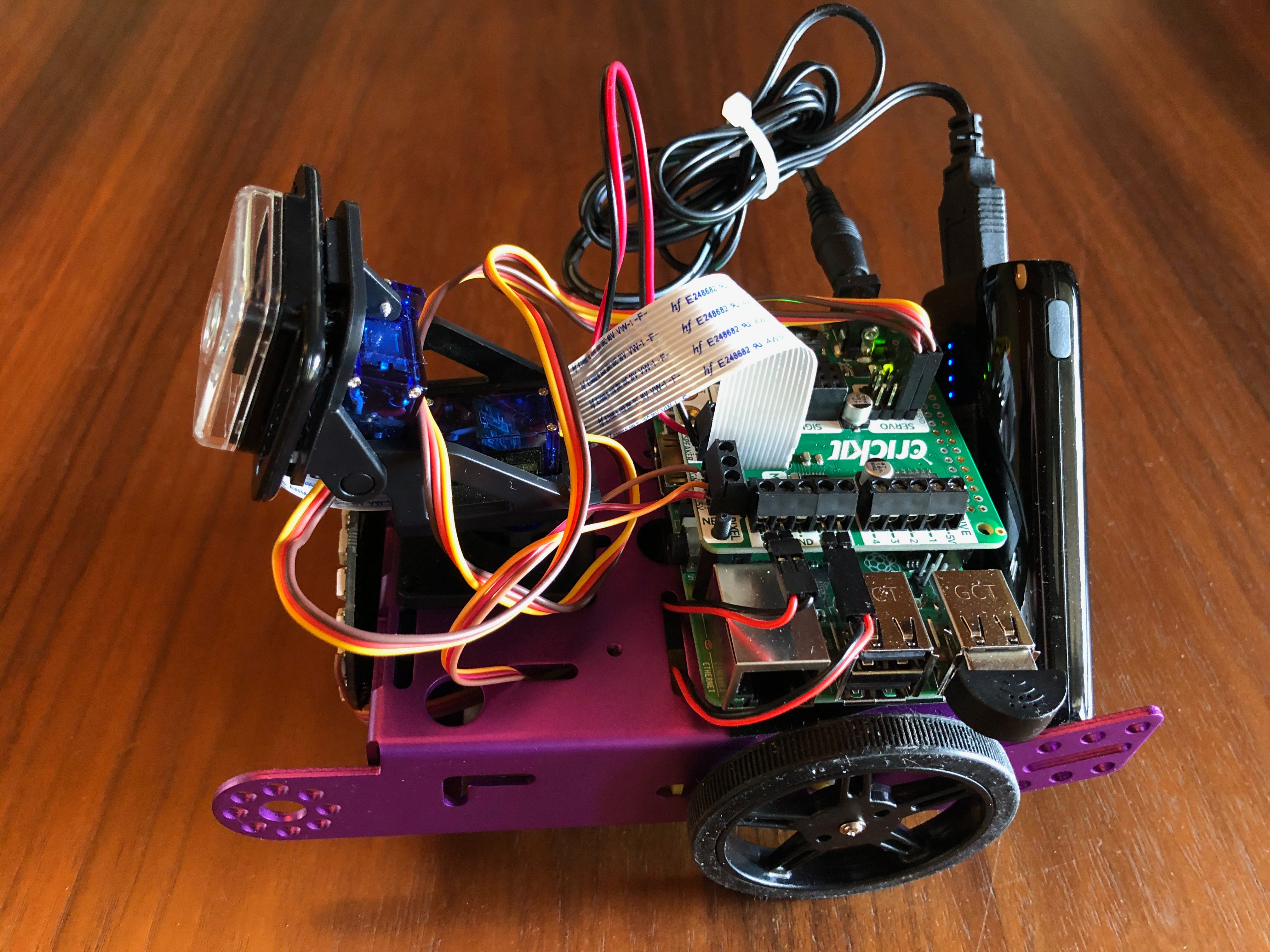 Critical Prototyping - Discovery and Inquiry